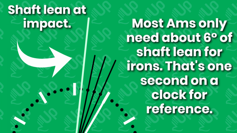 How to Get Lag and Shaft Lean in Golf Swing